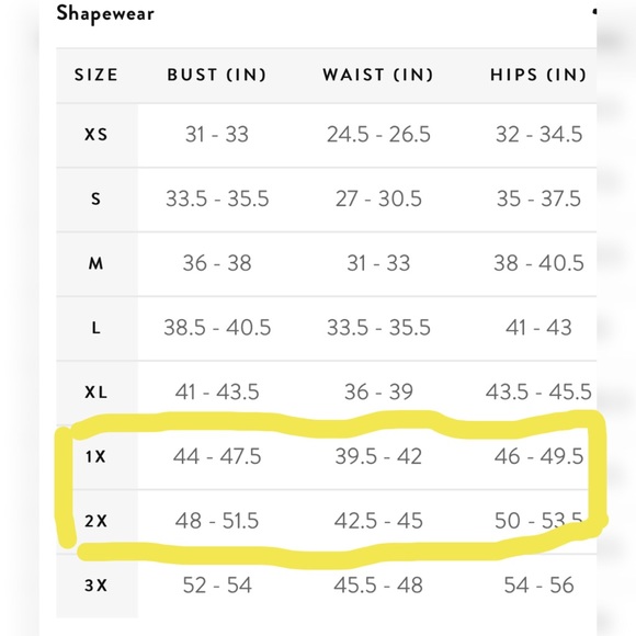 SPANX | Intimates & Sleepwear | Spanx Plus Size Spotlight On Lace ...